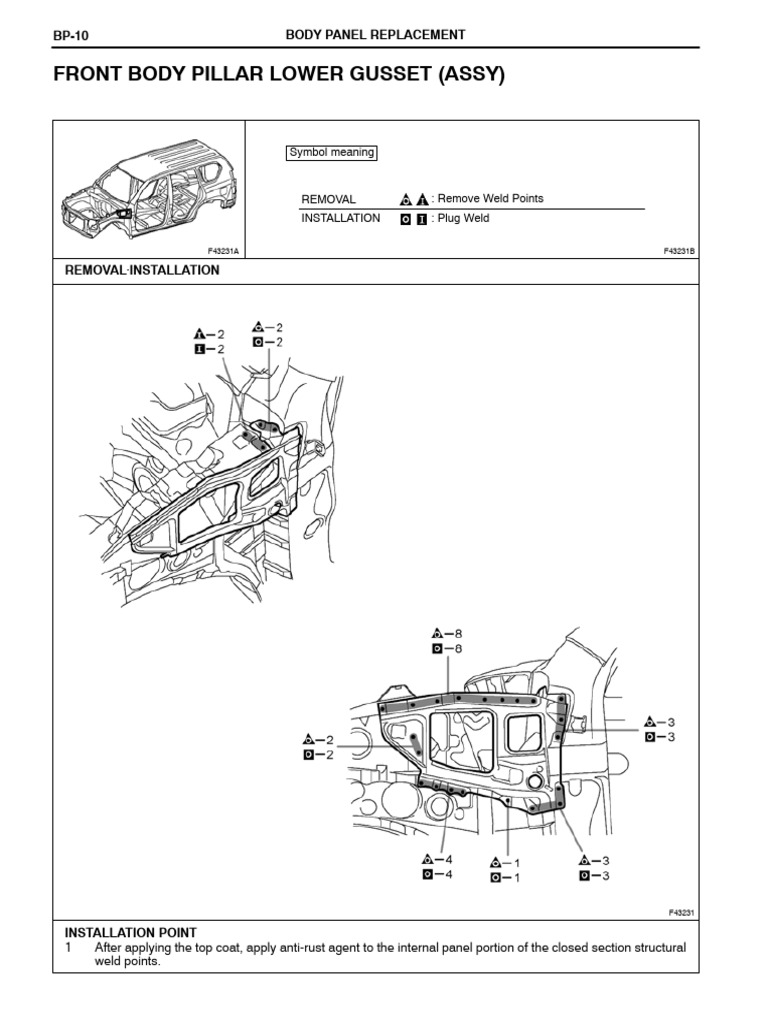 Front Body Panel Replacement Guide | PDF