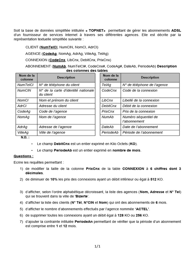 Gestion des abonnements ADSL Topnet | PDF | Technologies de l ...