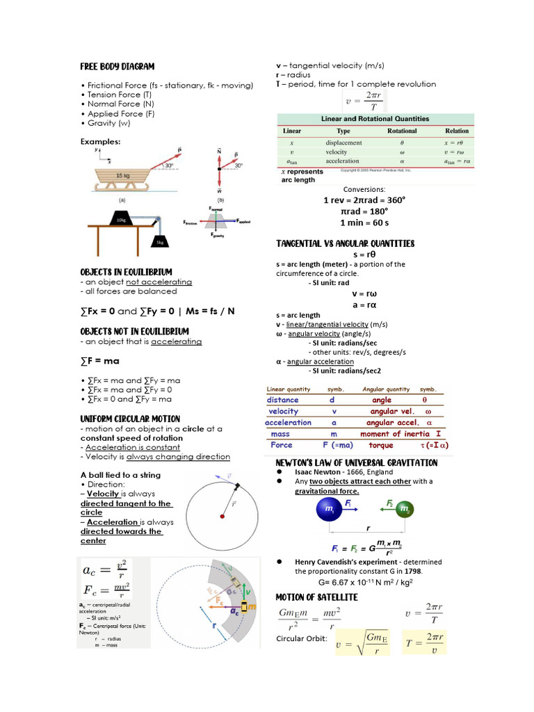 Physics LQ 1 Quarter 3 Rev | PDF | Acceleration | Force