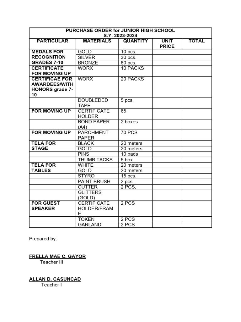 Junior High School Purchase Order 2023 | PDF