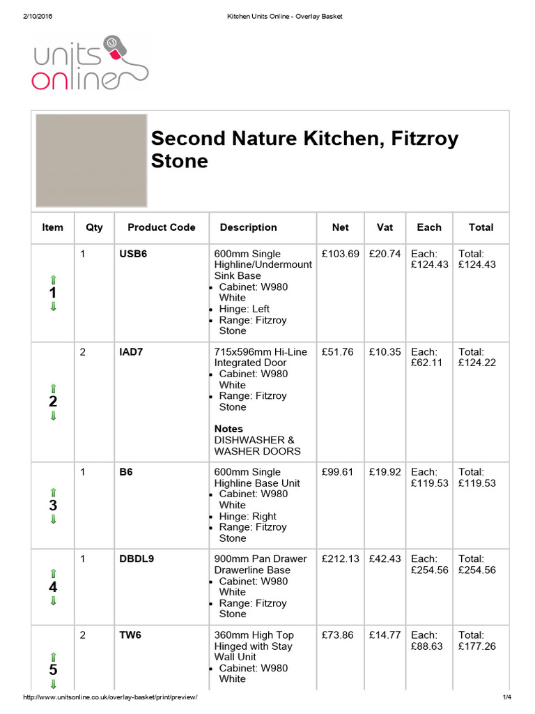 Fitzroy 1 | PDF | Domestic Life | Food And Drink Preparation