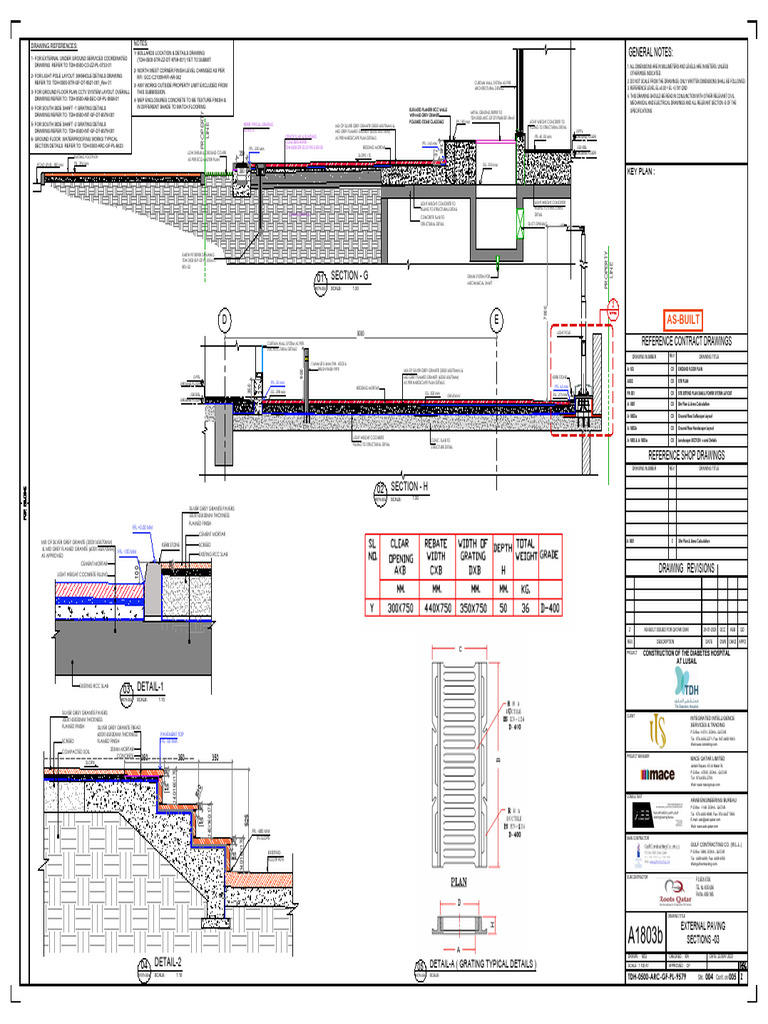 A-1803b - Landscape Sections & Details -03 | PDF | Concrete | Building ...