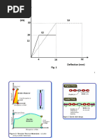 Anchor Bolt Schedule | PDF | Structural Engineering | Economic Sectors