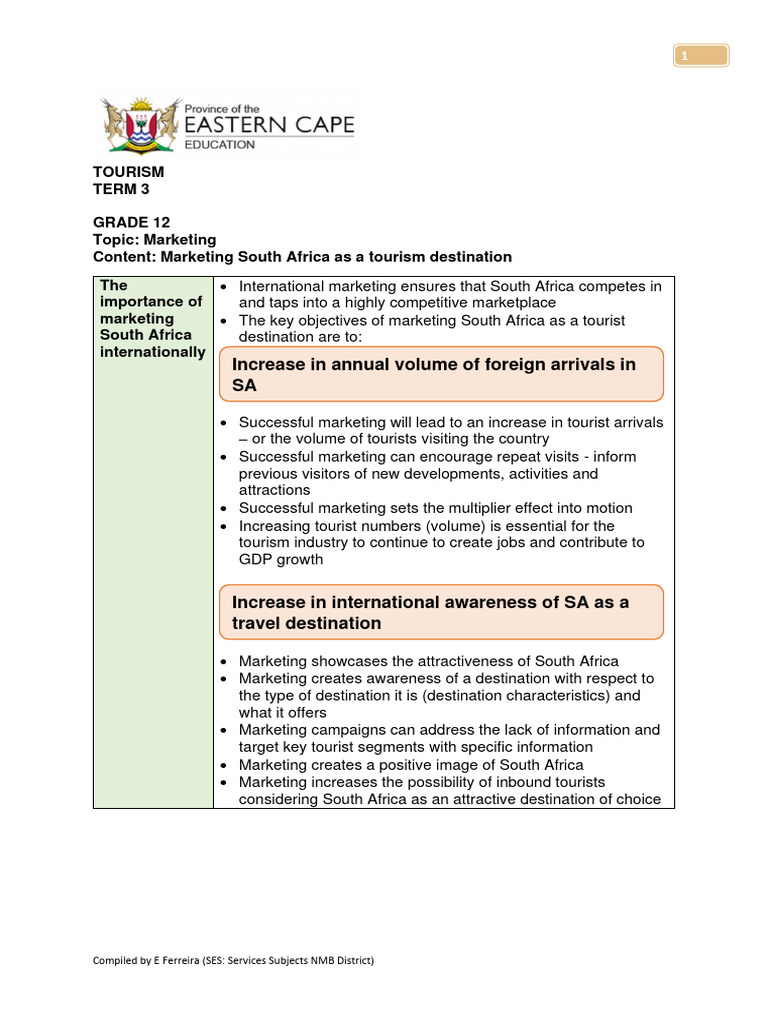 9 Marketing Notes GR 12 Tourism Term 2 ECDOE | PDF | Tourism | Brand