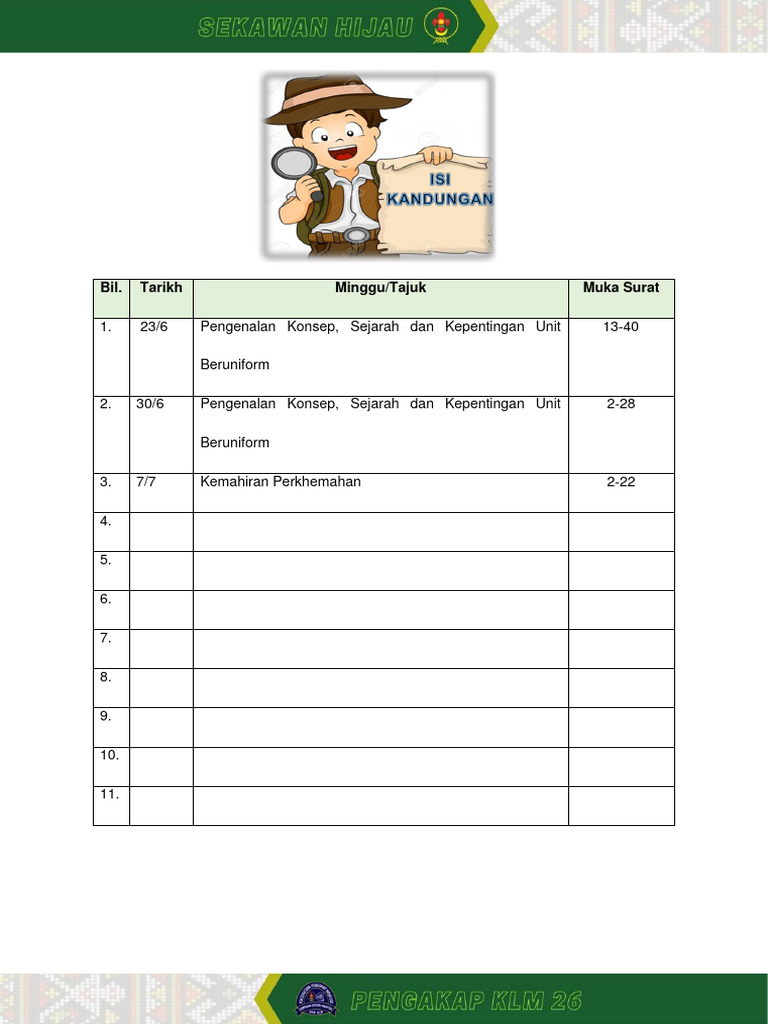 Buku Log Pengakap M3 | PDF