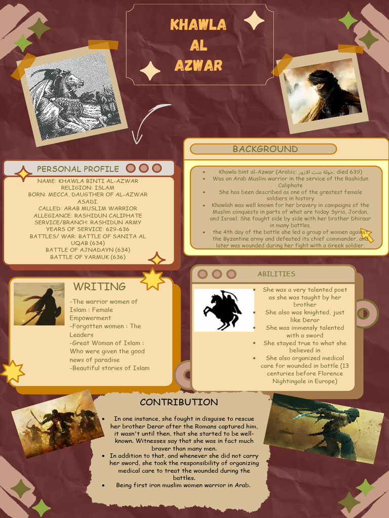 Khawla bint al-Azwar: Muslim Warrior | PDF | Abrahamic Religions ...