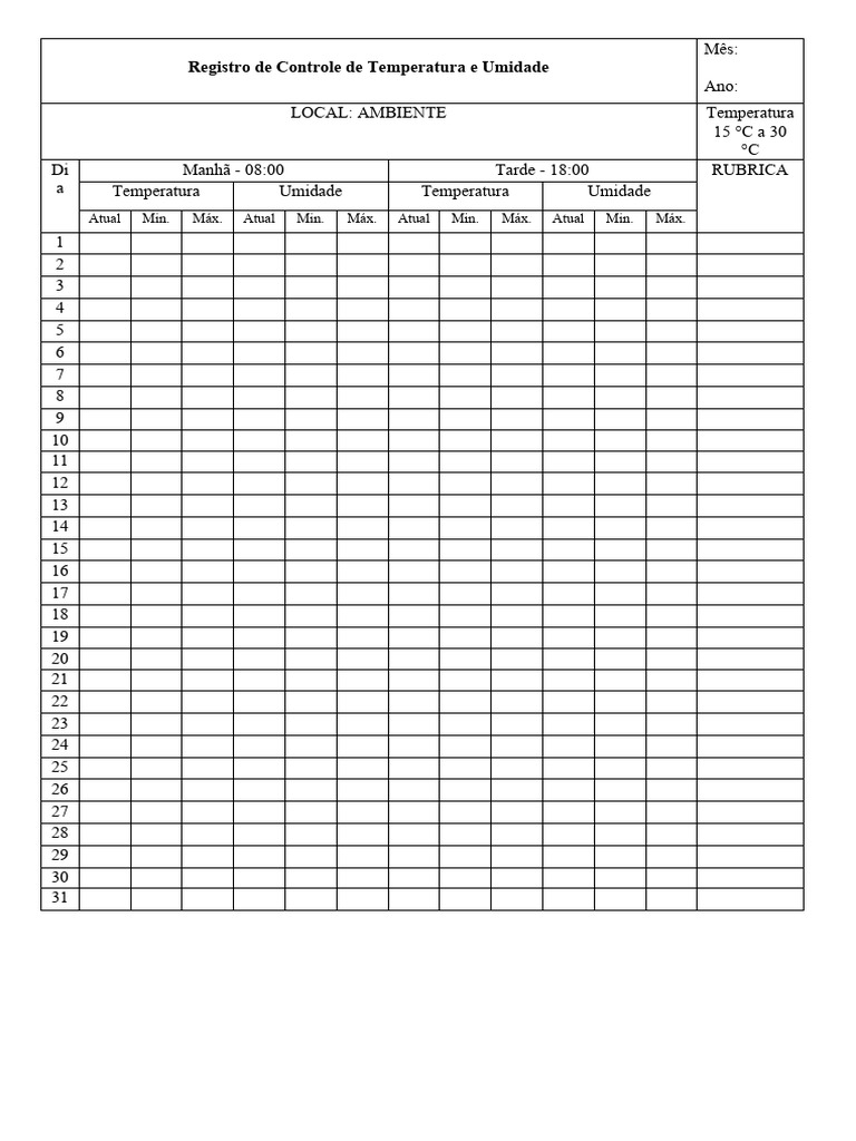 Controle de Temperatura e Umidade | PDF
