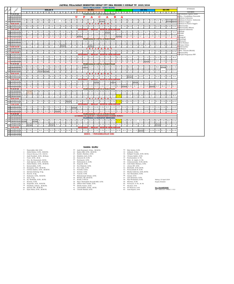 Roster Genap April 2023-2024 - GSS-1 | PDF