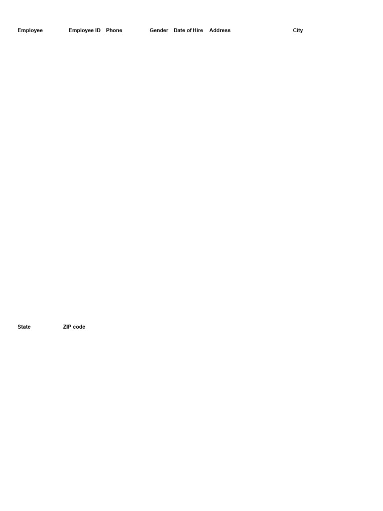Bus115 Project 02 | PDF