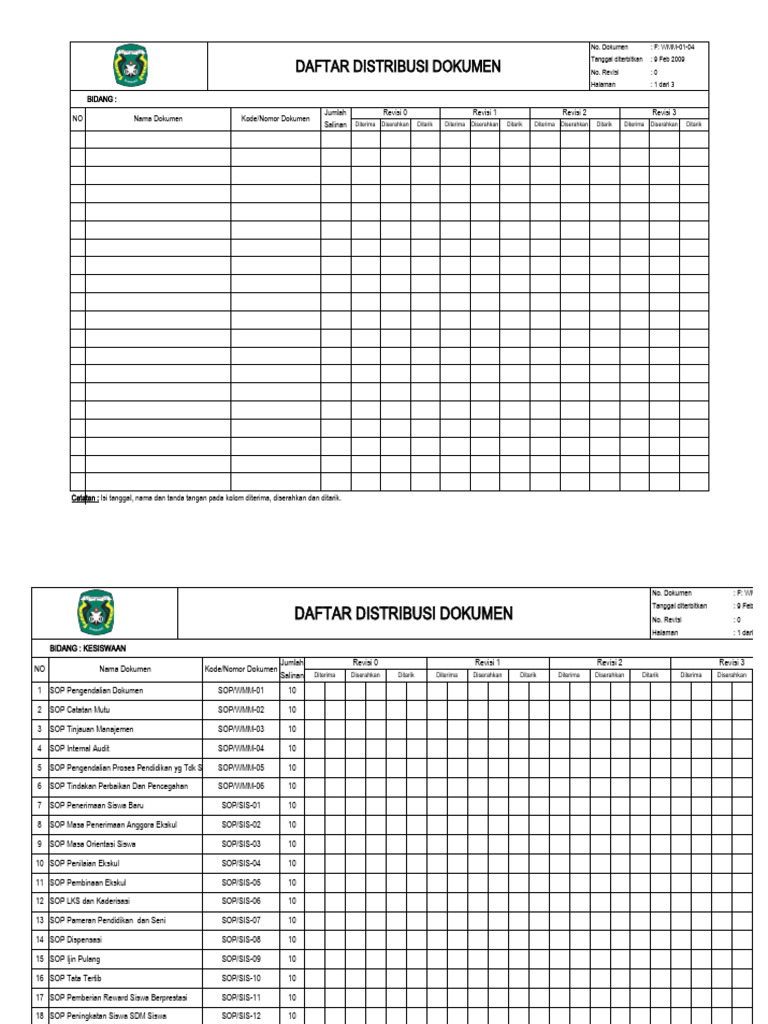 F-WMM-01-04 Daftar Distribusi Dokumen | PDF