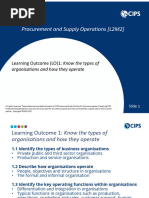 L2M1 Tutor Notes | PDF | Procurement | Supply Chain