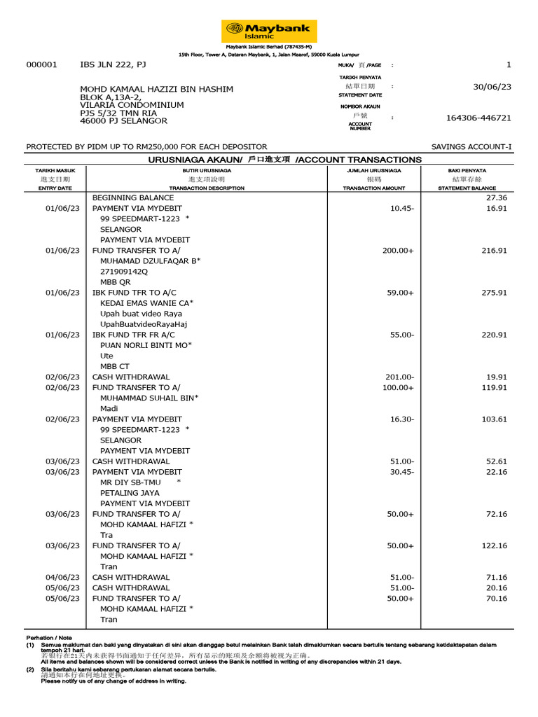 Ibs JLN 222, PJ 1 30/06/23 | Download Free PDF | Service Industries | Financial Services Companies