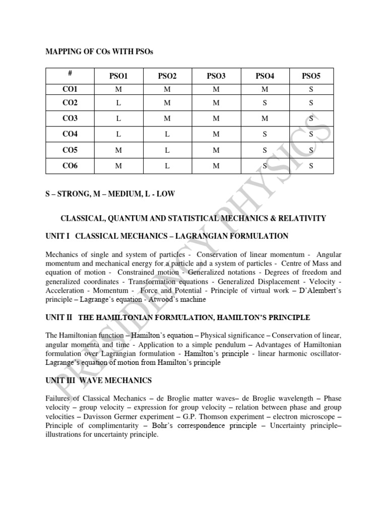 Sixth Sem Syllabus | PDF | Laser | Classical Mechanics