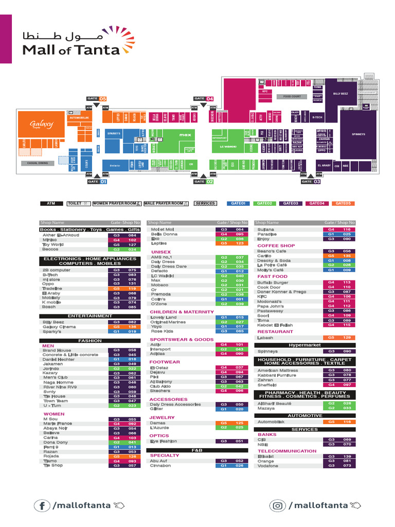 MOT Map | PDF | Restaurants