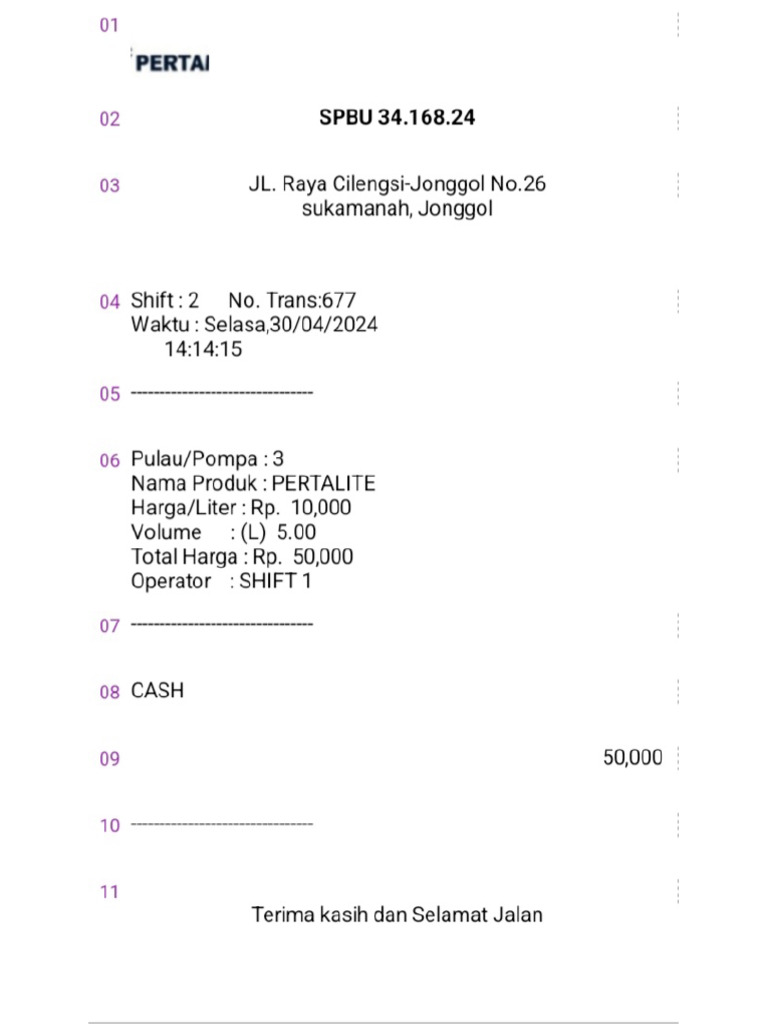 Struk Pertamina | PDF