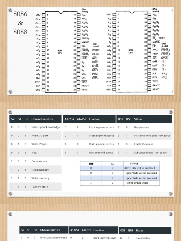 Week 6&7 8086 Microprocessor | PDF | Central Processing Unit | X86 ...