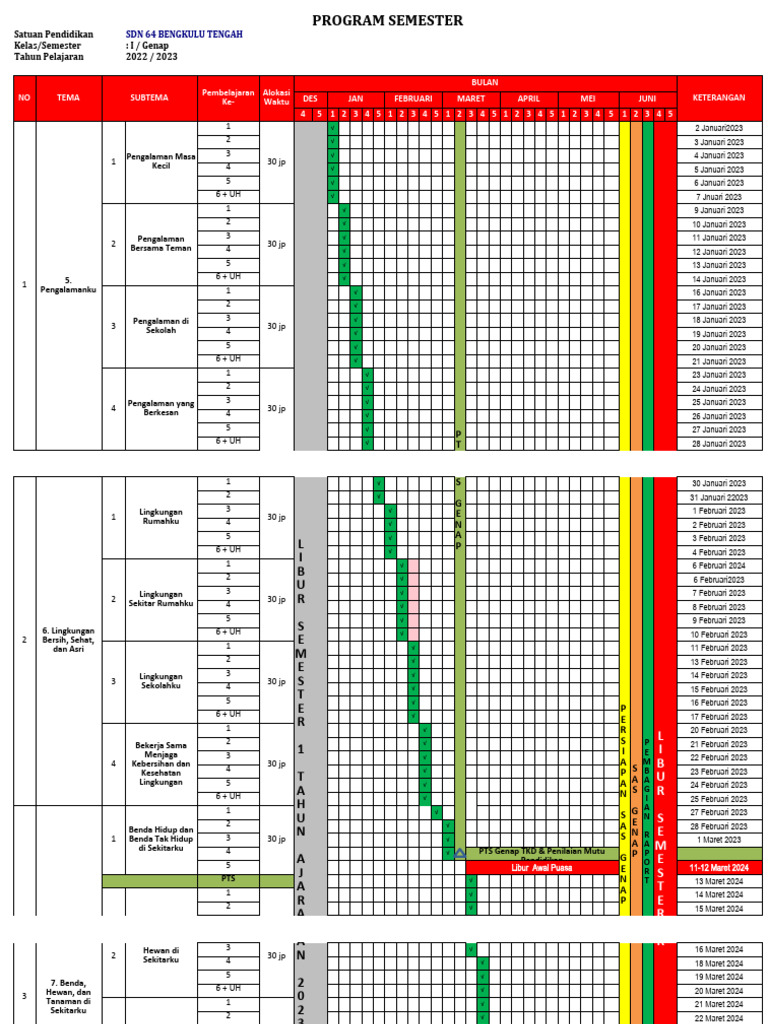 Program Semester Kelas I Genap 2023 | PDF
