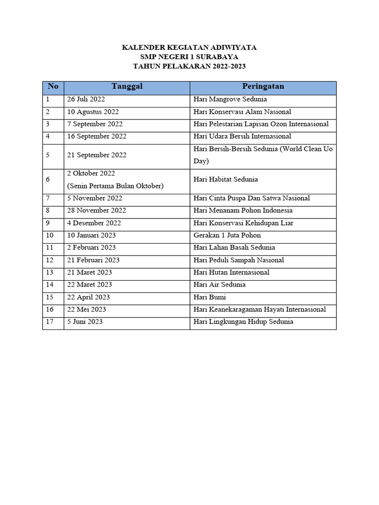 KALENDER KEGIATAN ADIWIYATA Tapel 2023-2024 | PDF