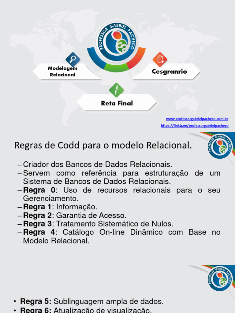 Modelagem de Dados e Modelo Relacional - Slides | PDF | Base de dados ...