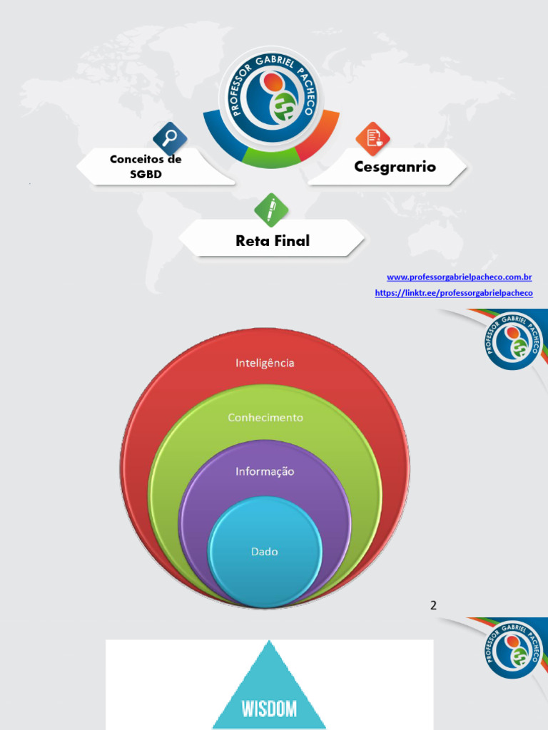 Conceitos de Banco de Dados e SGBDs - Slides | PDF | Bancos de dados ...