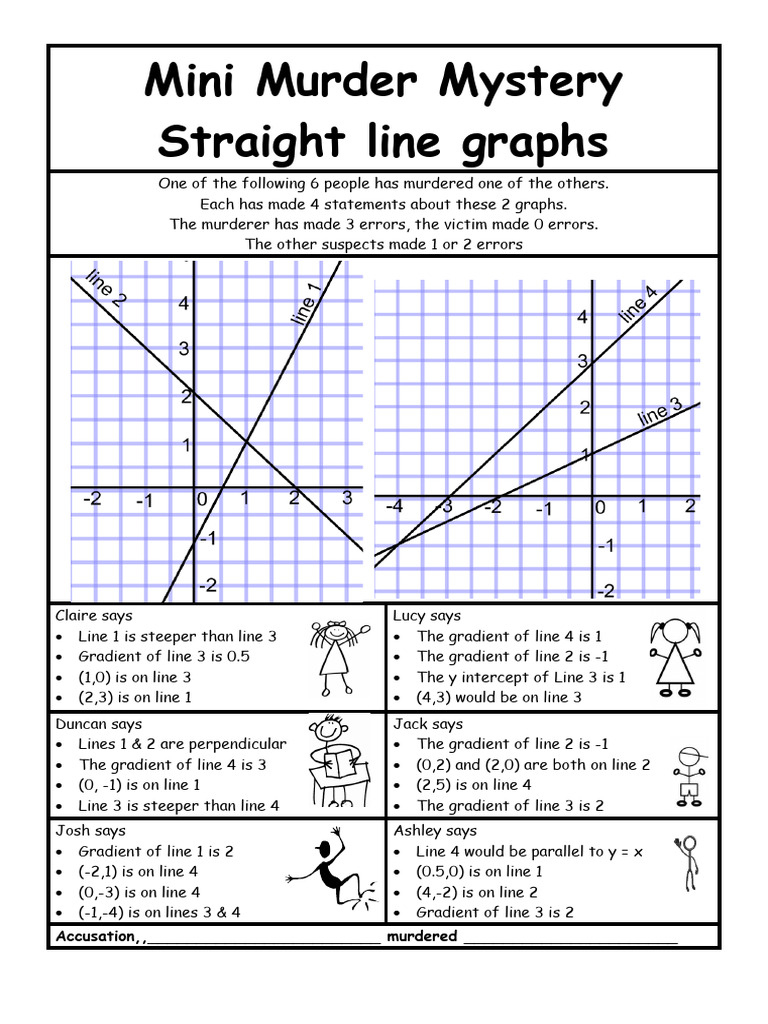 Mini Murder Mystery Straight Line Graphs | PDF | Geometry | Euclidean ...