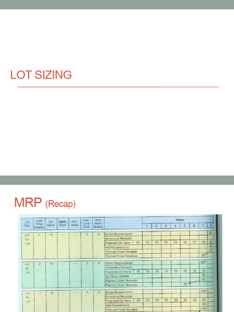 Lot Sizing 8 Methods Pdf Business Economics Production And Manufacturing