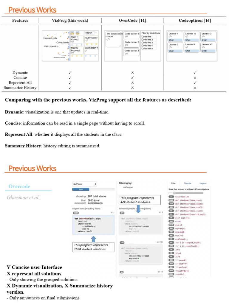 VizProg Identifying Misunderstandings by Visualizing Students' Coding Progress - Previous ...