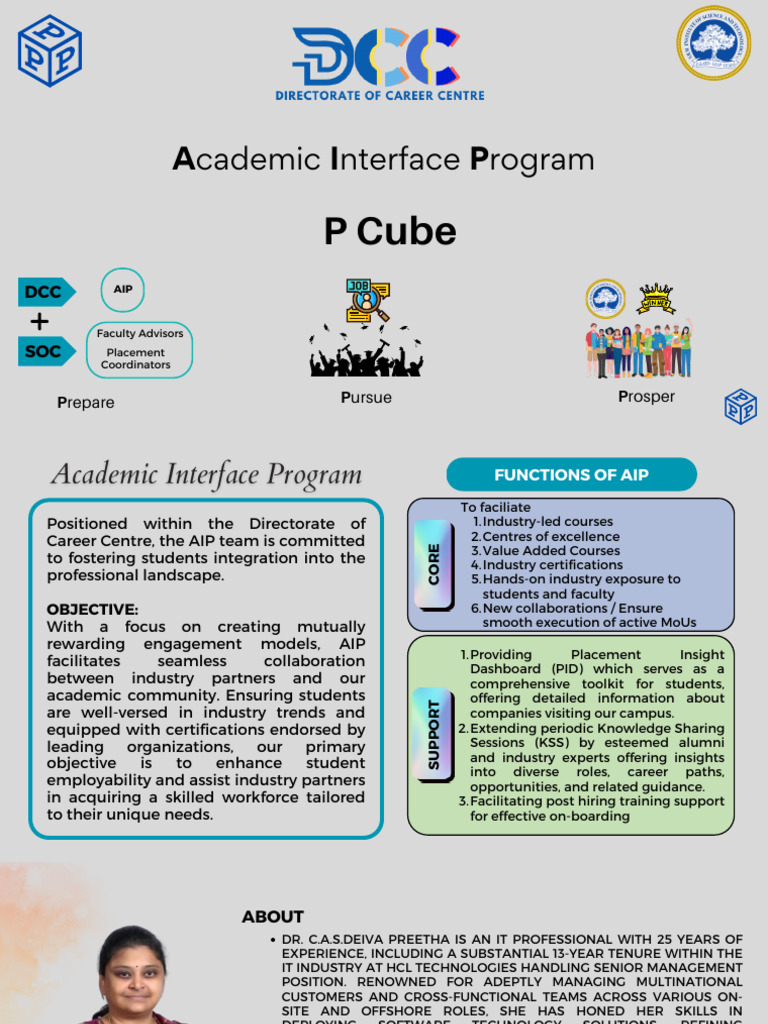 Academic Interface Program for Career Success | PDF | Information ...