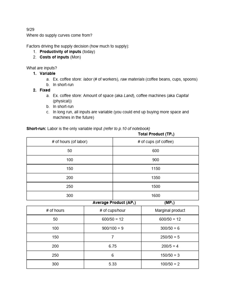 9 - 29, 10 - 4 Lecture (Inputs & Costs) | PDF | Average Cost | Labour ...