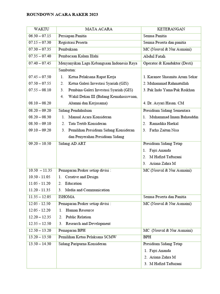 Roundown - Raker - 2023 Plan B Revisi | PDF