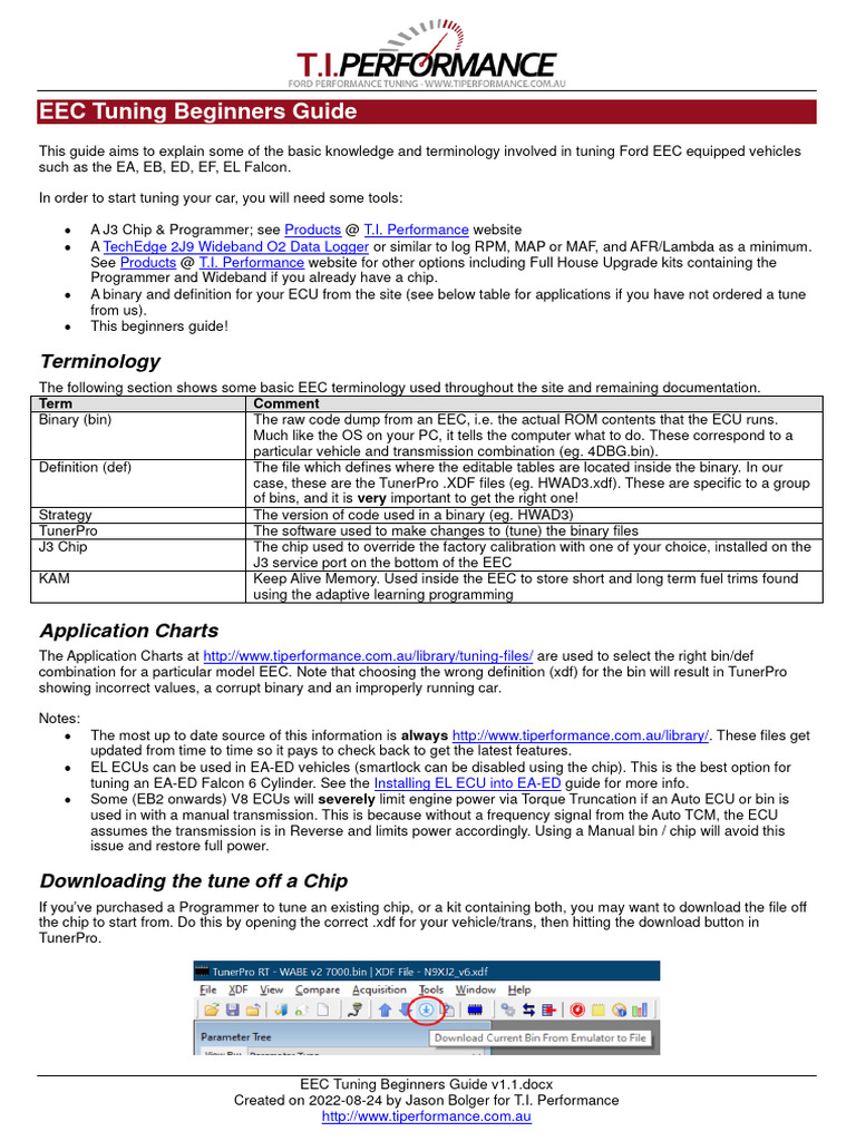 EEC Tuning Beginners Guide | PDF | Throttle | Fuel Economy In Automobiles