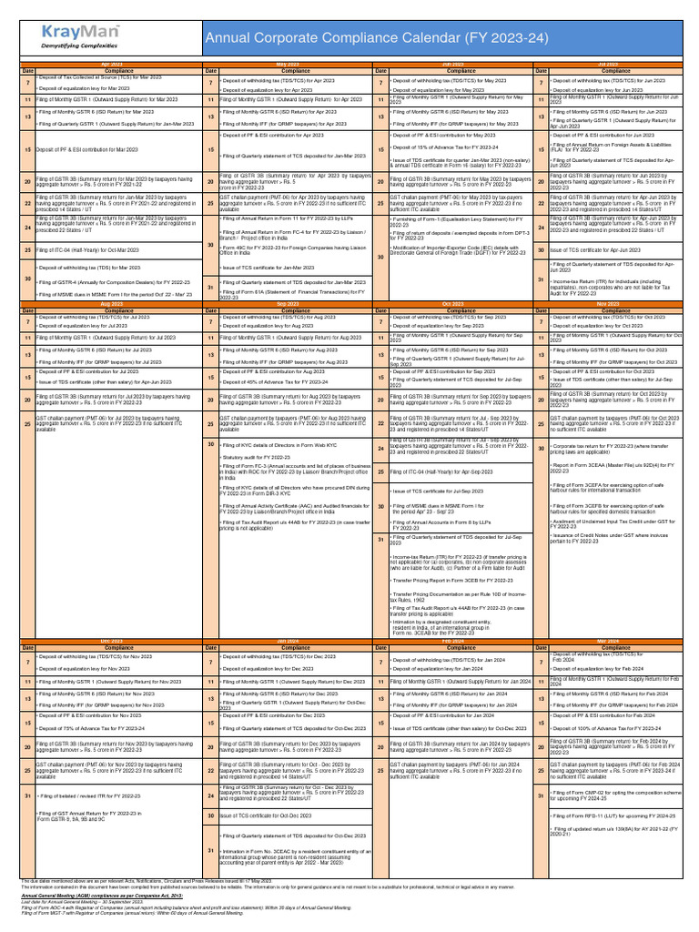 Corporate Compliance Calendar - FY 2023 24 | PDF | Taxes | Fiscal Year