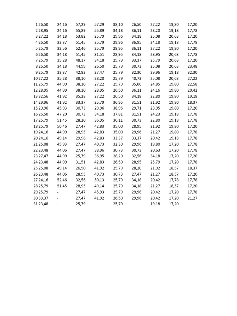 Debit Debai Observasi | PDF