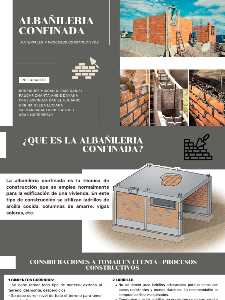 Albañileria Confinada | PDF | Albañilería | Ladrillo