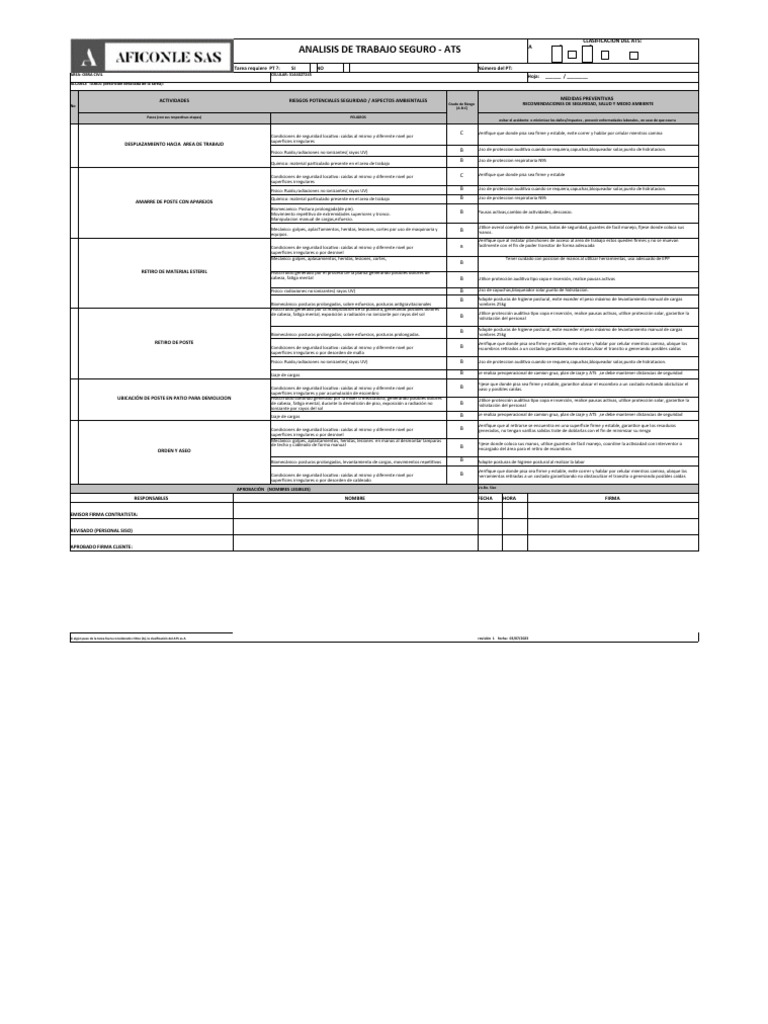 Ats Retiro de Poste | PDF | Generación eléctrica | Residuos