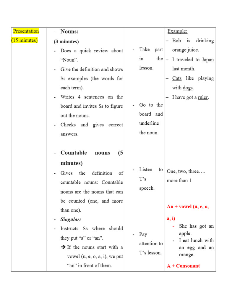 Presentation - Lesson Plan | PDF | Noun | Plural