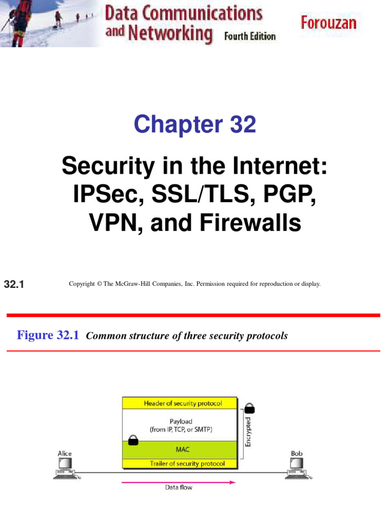 CH 32 | PDF | Transport Layer Security | Firewall (Computing)