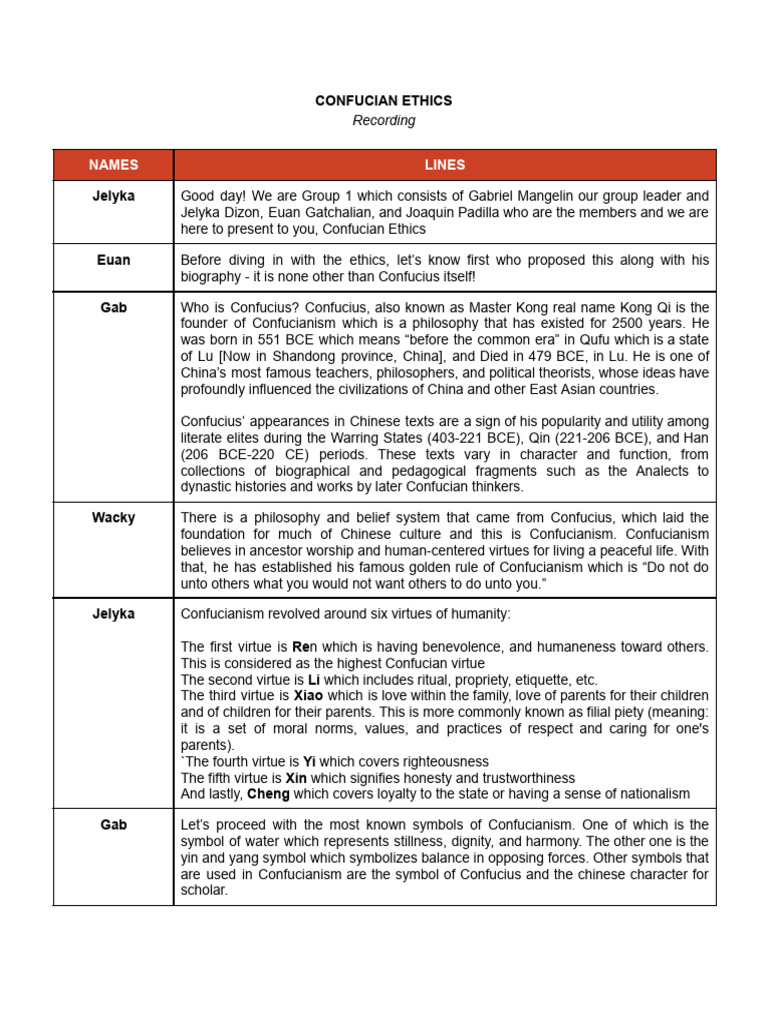 Confucian Ethics | Download Free PDF | Confucianism | Confucius