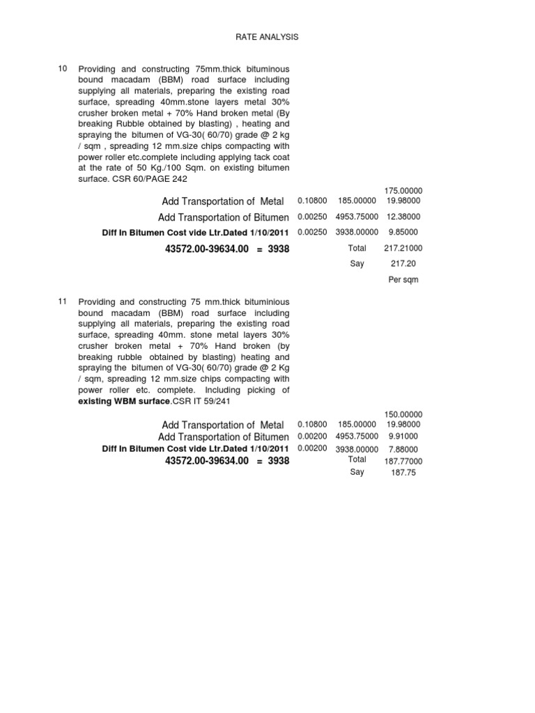 STBT To Yelakeli-Zadshi Road To Giroli Daghe | PDF | Road Surface | Asphalt