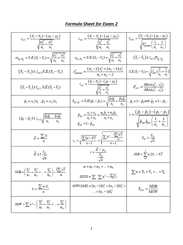 Formula Sheet For Exam (2) Chapters (10,11) | PDF