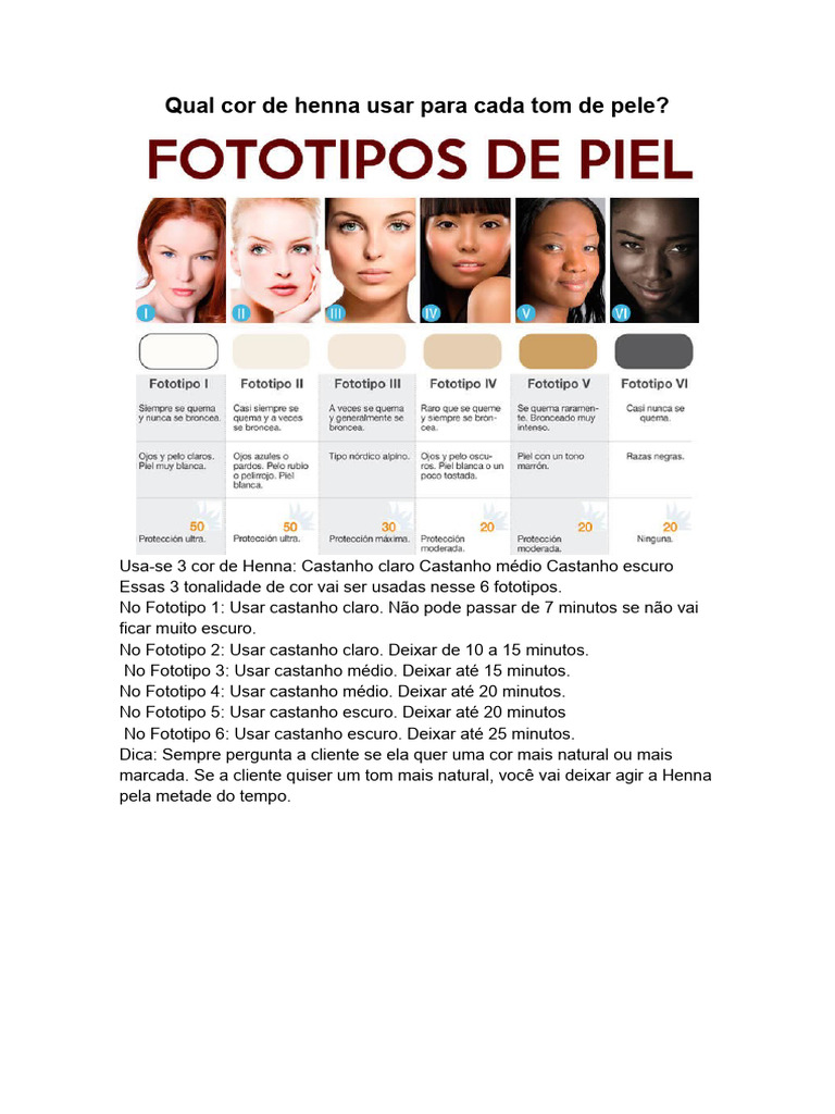 Qual Cor de Henna Usar para Cada Tom de Pele | PDF