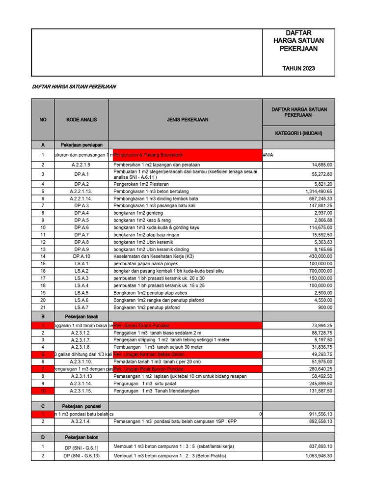 BOQ 2024 Fit SMP 10 | PDF