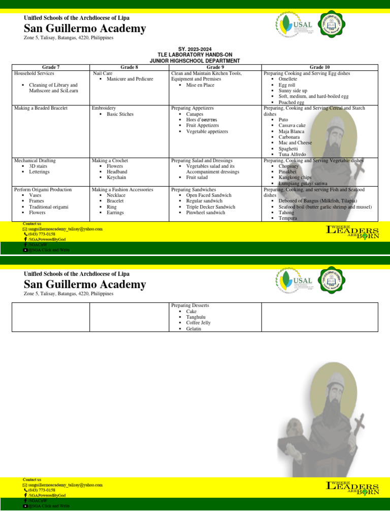 TLE Laboratory Hands On | PDF | Hors D'oeuvre | Salad