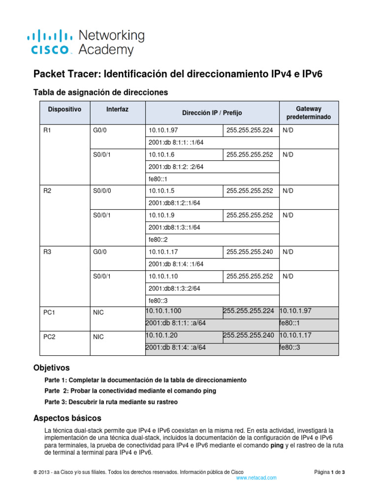 13.2.6 - Identificación Del Direccionamiento IPv4 e IPv6 | PDF | Yo Pv6 | Dirección IP