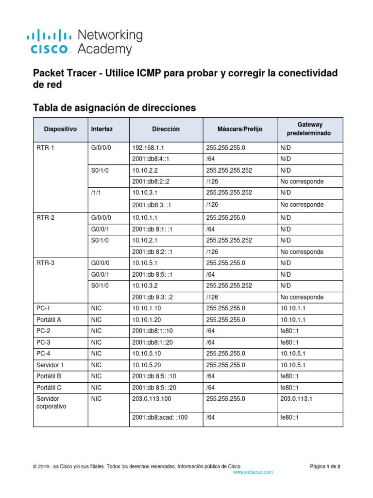 13.3.1 - Utilice ICMP para Probar y Corregir La Conectividad de Red | PDF | Dirección IP | Internet