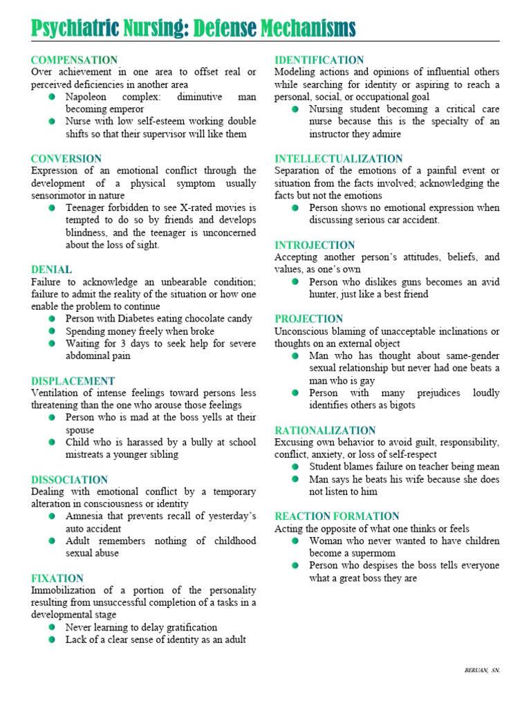 Defense Mechanisms | Download Free PDF | Amnesia | Prejudices