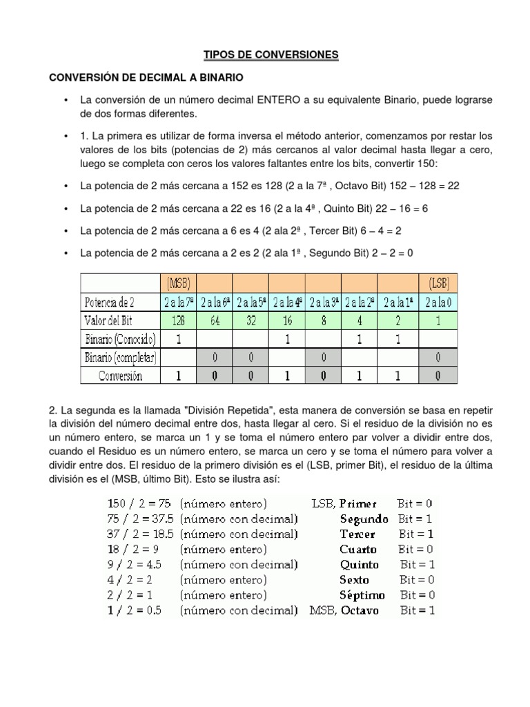 Tipos de Conversiones | PDF | Poco | Decimal