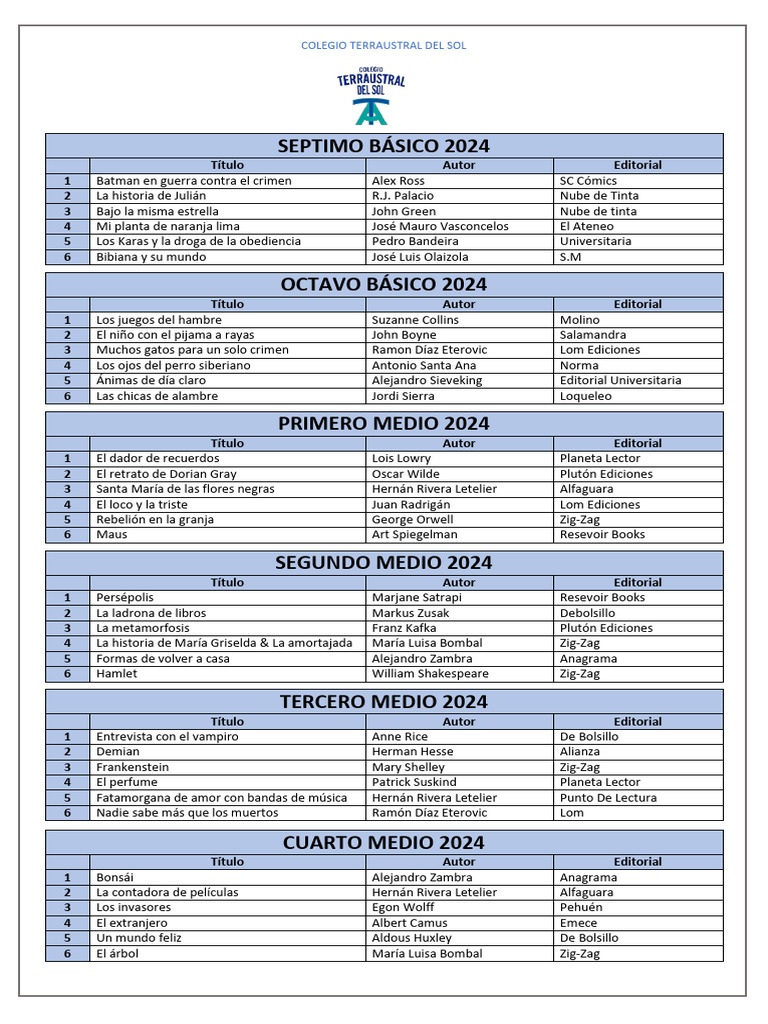 LECTURA COMPLEMENTARIA CICLO MEDIA 2024 | PDF