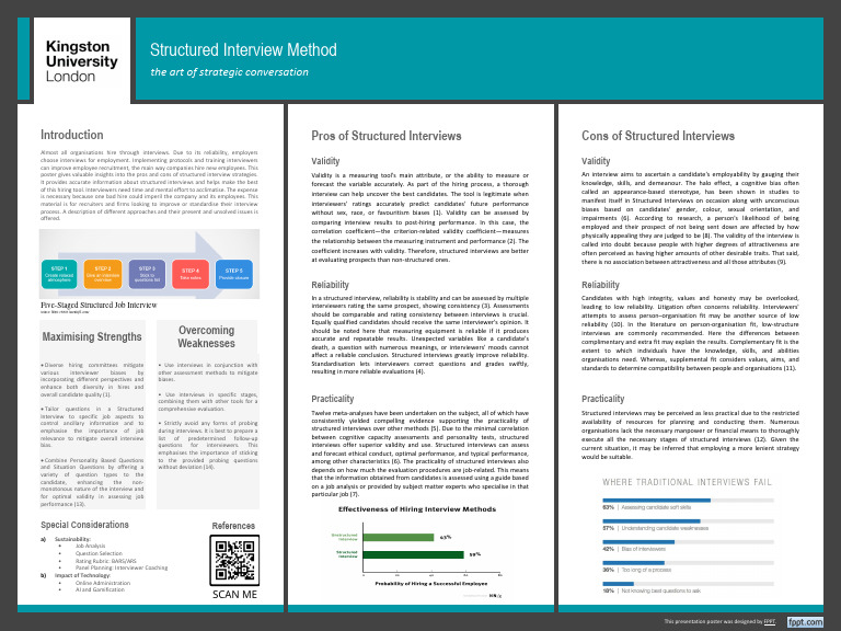 Digital Project | PDF | Job Interview | Validity (Statistics)