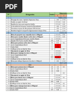 Tableau des sections d'acier et armatures | PDF